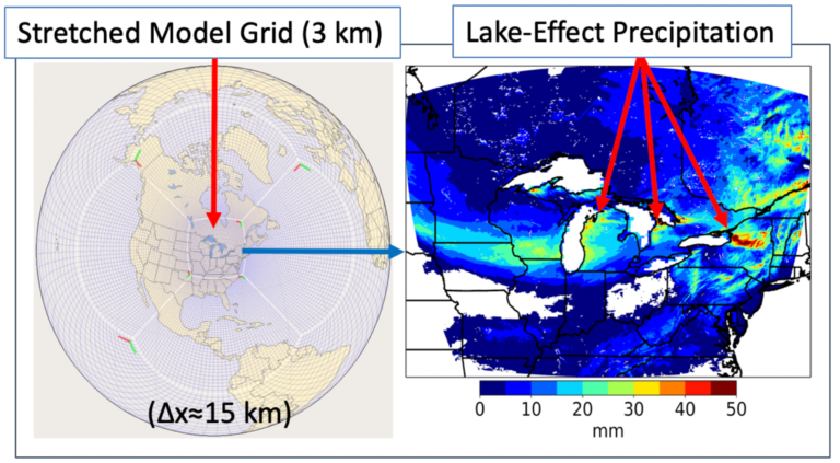 Projects – Atmospheric Dynamics Modeling Group